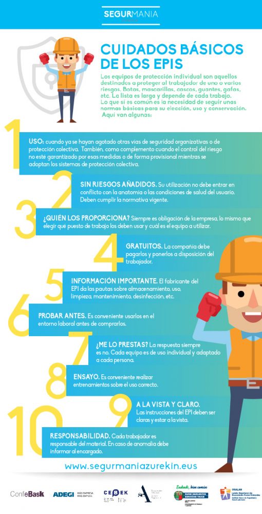 Cuidados básicos de los EPIs - Segurmanía